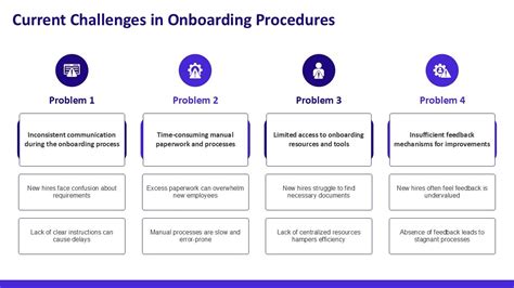 Leveraging Technology To Streamline Onboarding Processes PPT Mockup AT