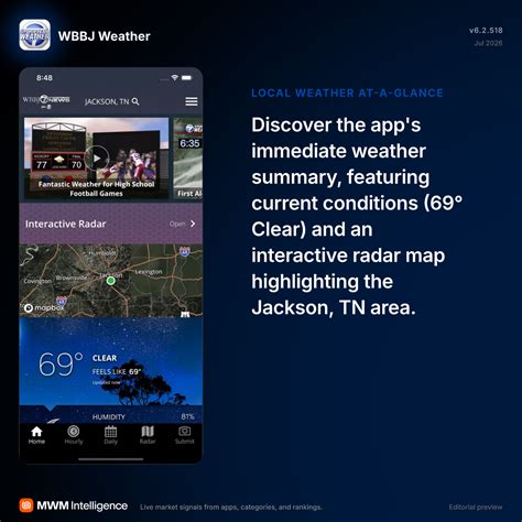 Wbbj Weather Weather App Mwm