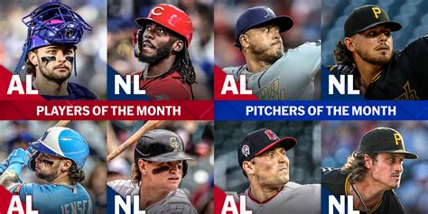 Mlb Monthly Award Winners For September 2026