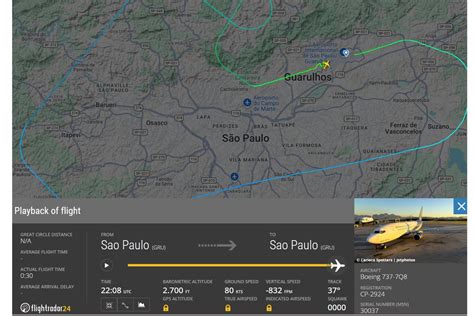 Boeing 737 Da Boliviana De Aviación Retorna A Guarulhos Após Falha Em