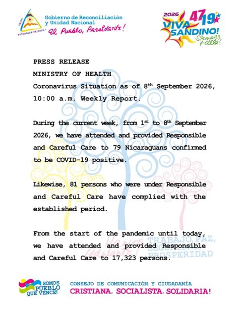 Nicaragua Maintains Responsible Monitoring Of Covid 19 Patients