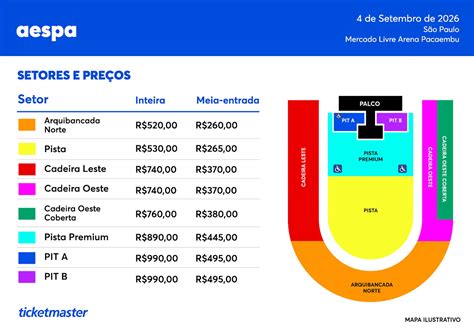 Aespa Live Tour Synk Complaexity São Paulo