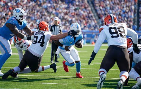 Can Andre Szmyt Keep Bailing Out Cleveland Answering 5 Questions