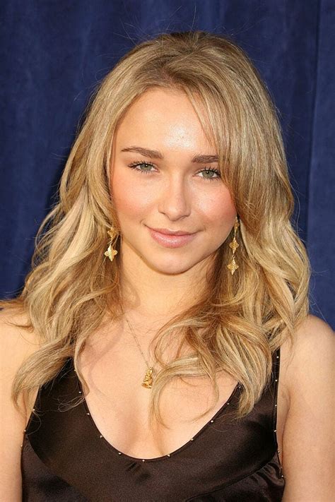 Hayden Panettieres Death Leaves Famous Friends Reeling