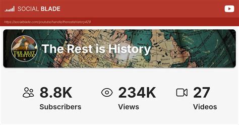 The Rest Is Historys Youtube Realtime Statistics Social Blade