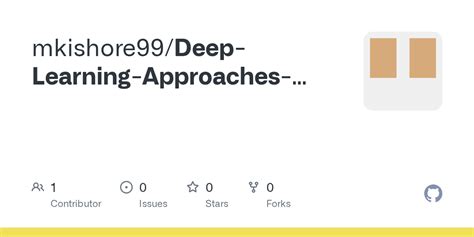 Community Standards · Github