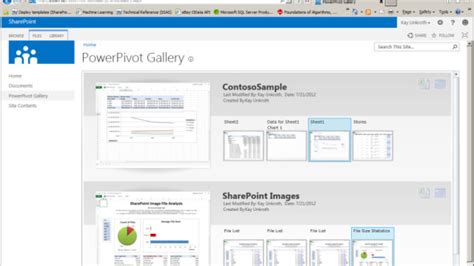 Microsoft Sharepoint Server 2013 Support Officially Ends Today Neowin