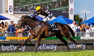 2025 Betway Summer Cup Attracts National Interest Sporting Post
