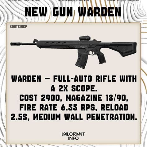 Valorant Warden New 2x Scope Rifle Leaked Stats And Price Revealed
