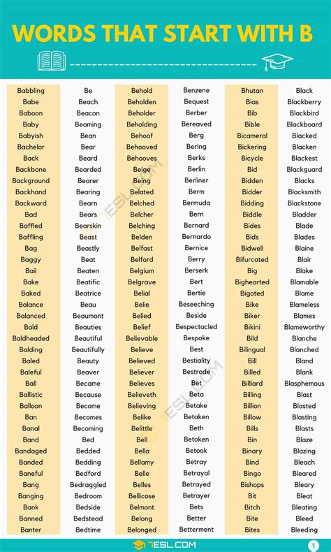 500 Words That Start With B List Of B Words With Meanings And Examples
