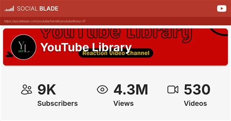 Youtube Library S Youtube Statistics Social Blade