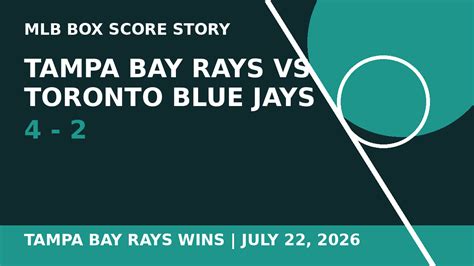 Tampa Bay Rays Beat Toronto Blue Jays 4 2 Mlb Box Score