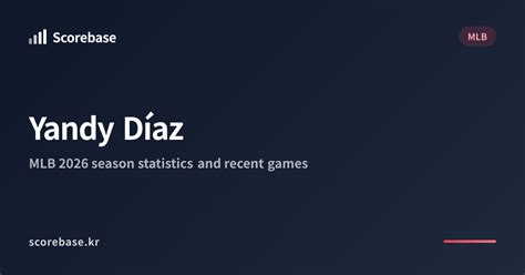 Yandy Díaz Avg 290 Hr 22 Ops 799 — Mlb 2026 Stats Scorebase