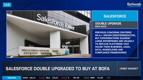 Example Trades Jpm Dpz Gs Fast Market Schwab Network
