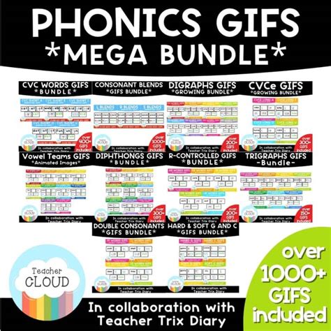 Phonics Animated GIFs Bundle Transparent GIFs For Slides Boom SOR