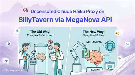 Uncensored Claude Haiku Proxy On Sillytavern Via Meganova Api