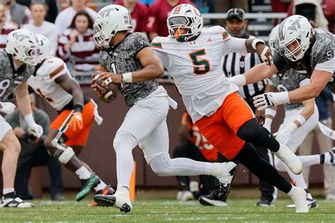 30 Key Miami Hurricanes For 2026 Season Justin Scott Set To Start In