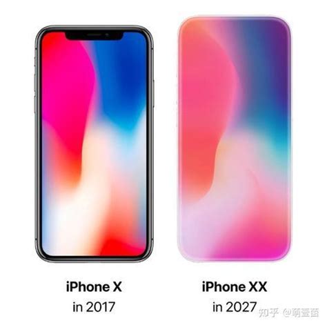 好消息！你的iphone可以年年从官方租最新款了~ 知乎