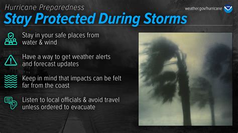 National Weather Service Nws X