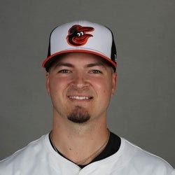 Chayce Mcdermott News Sent Down To Syracuse Rotowire