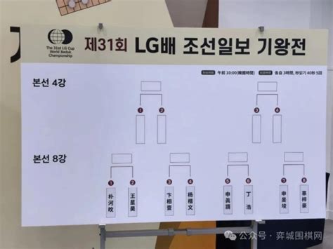 Lg杯八强中韩各占半壁江山 八强战：丁浩vs申真谞