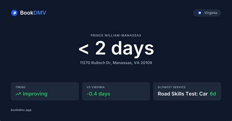 Prince William Manassas Dmv Wait Times And Hours Bookdmv