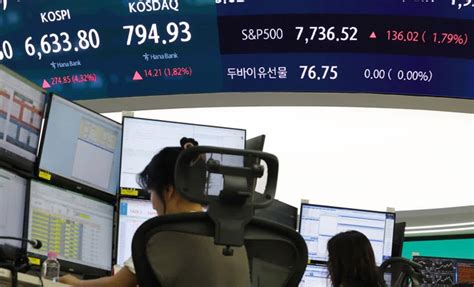[속보] 코스피 4 대 급등…매수 사이드카 발동