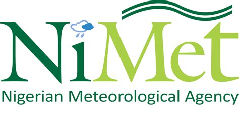 Nimet