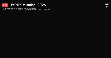 Ranking Of Hyrox Mumbai 2026 Pro Doubles Women