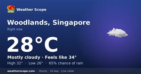 Woodlands Singapore Weather Forecast And Live Radar Weather Scope