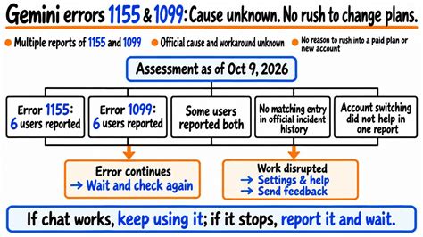 Gemini Error 1155 Outage Checks And What To Do When Conversations Stop