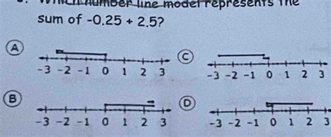 Solved Mch Number Line Model Représents The Sum Of 02525 A A B D 3 Math