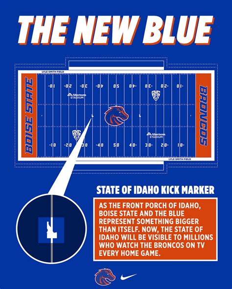 See The Additions To Boise States New Blue Football Turf Idaho Statesman