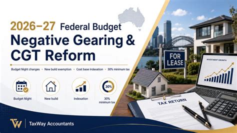 2026 27 Budget Property Tax Negative Gearing And Cgt Reform Explained
