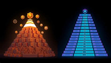 Fortnite Vs Valorant Rank Distribution 2026