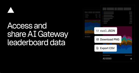 Access And Share Ai Gateway Leaderboard Data Vercel