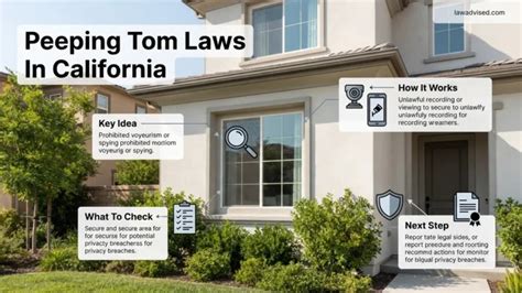 Gun Magazine Laws In California 2027 Expert Compliance Guide Law Advised