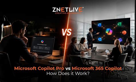 Microsoft Copilot Pro Vs Microsoft 365 Copilot Key Differences