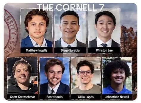 Cornell 7 Case Police Investigation Reopened Shields Of Shame