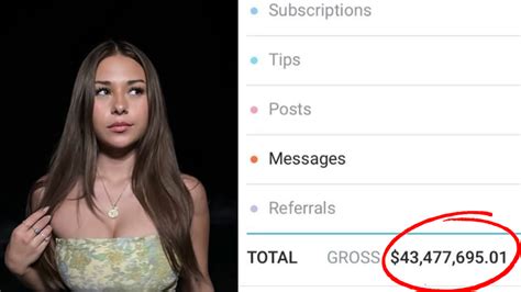 Who Is Sophie Rain And Whats With All The Memes About Her Earnings