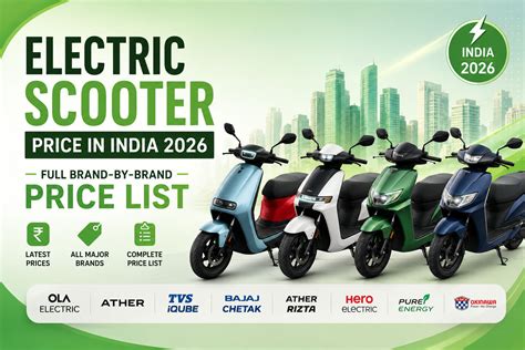 Electric Scooter Price In India 2026 Full List
