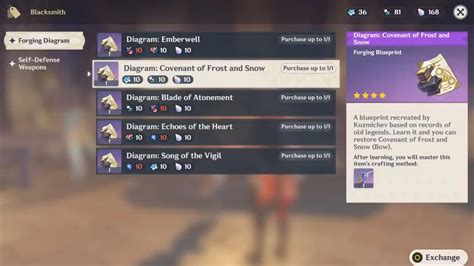 Snezhnaya Forgeable Weapons Guide In Genshin Impact