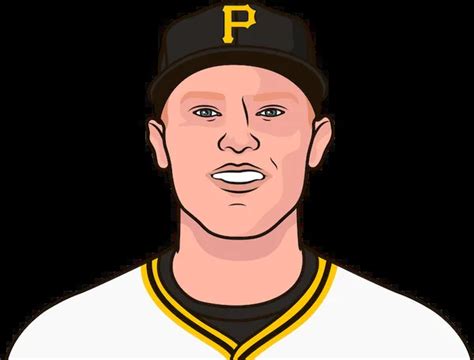Mitch Keller Vs Braves Each Game Statmuse