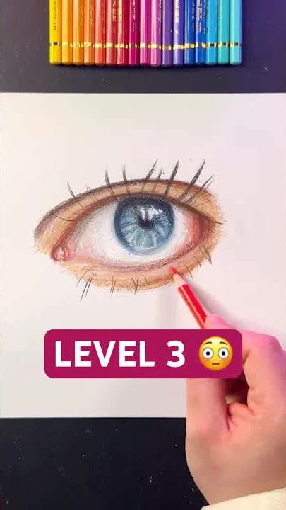 Drawing Eyes Tutorial 4 Levels Of Realism