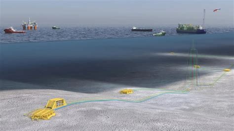 Bp Posts Profits Says Exit From Bay Du Nord Oil Project Shows