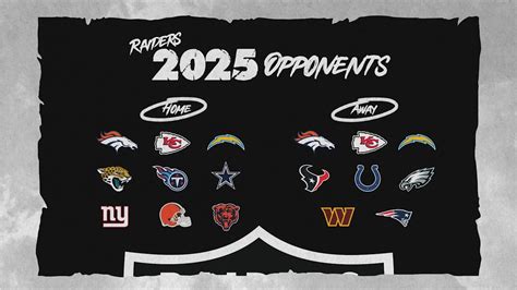 Los Rivales De Los Raiders En 2025 Ya Están Decididos