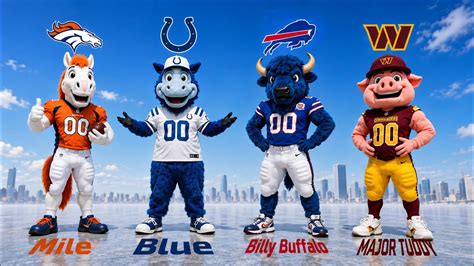 Every Nfl Team Mascot 3d