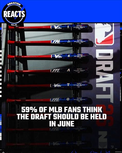 Sb Nation Reacts Survey Results Mlb Draft Mlb Future Games