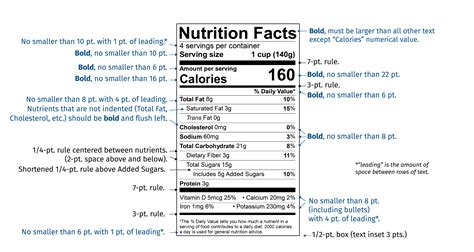New Fda Nutrition Facts Label Font Style And Size Esha Research