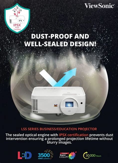 Viewsonic Led Projector Brightness 2000 4000 Lumens At ₹ 58000piece In Raipur